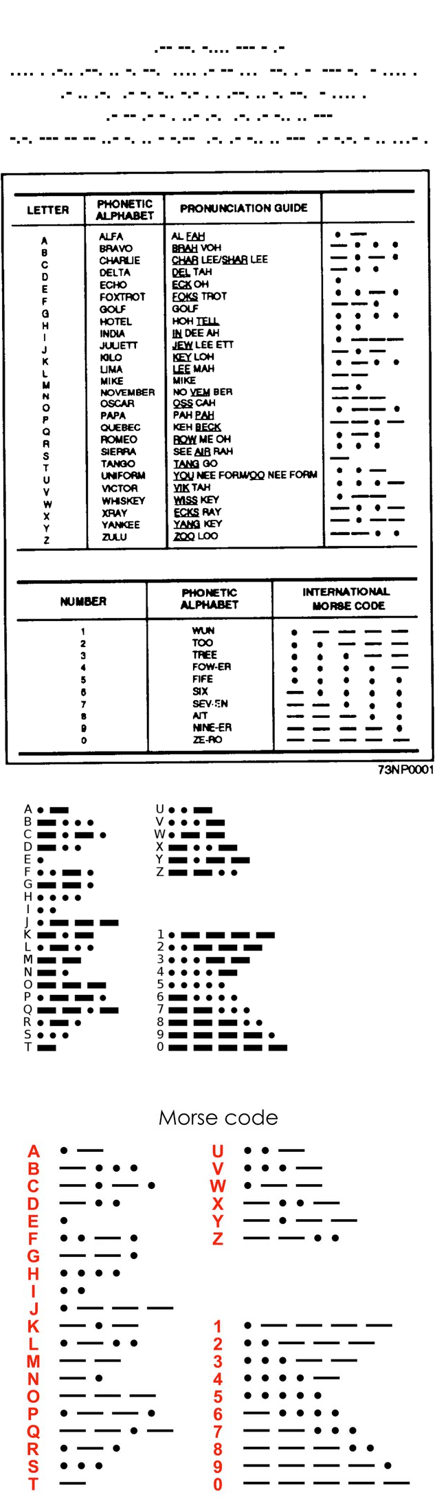 Need a picture of Morse Code used in the 60s/70sTh : r/HamRadio